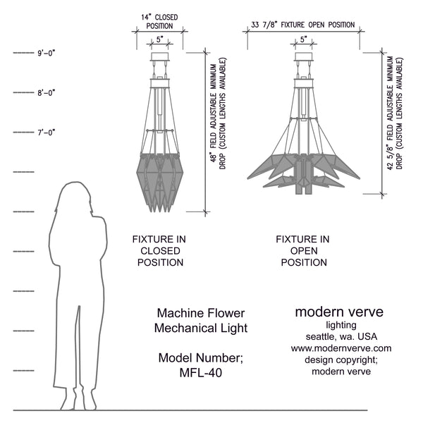 Modern Verve Anemone Machine Flower mechanical light – modern verve
